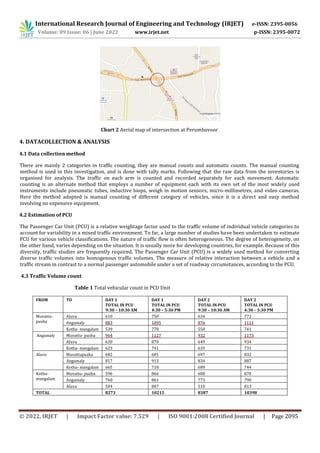 TRAFFIC ANALYSIS AND DESIGN OF FLYOVER AT PERUMBAVOOR SIGNAL | PDF