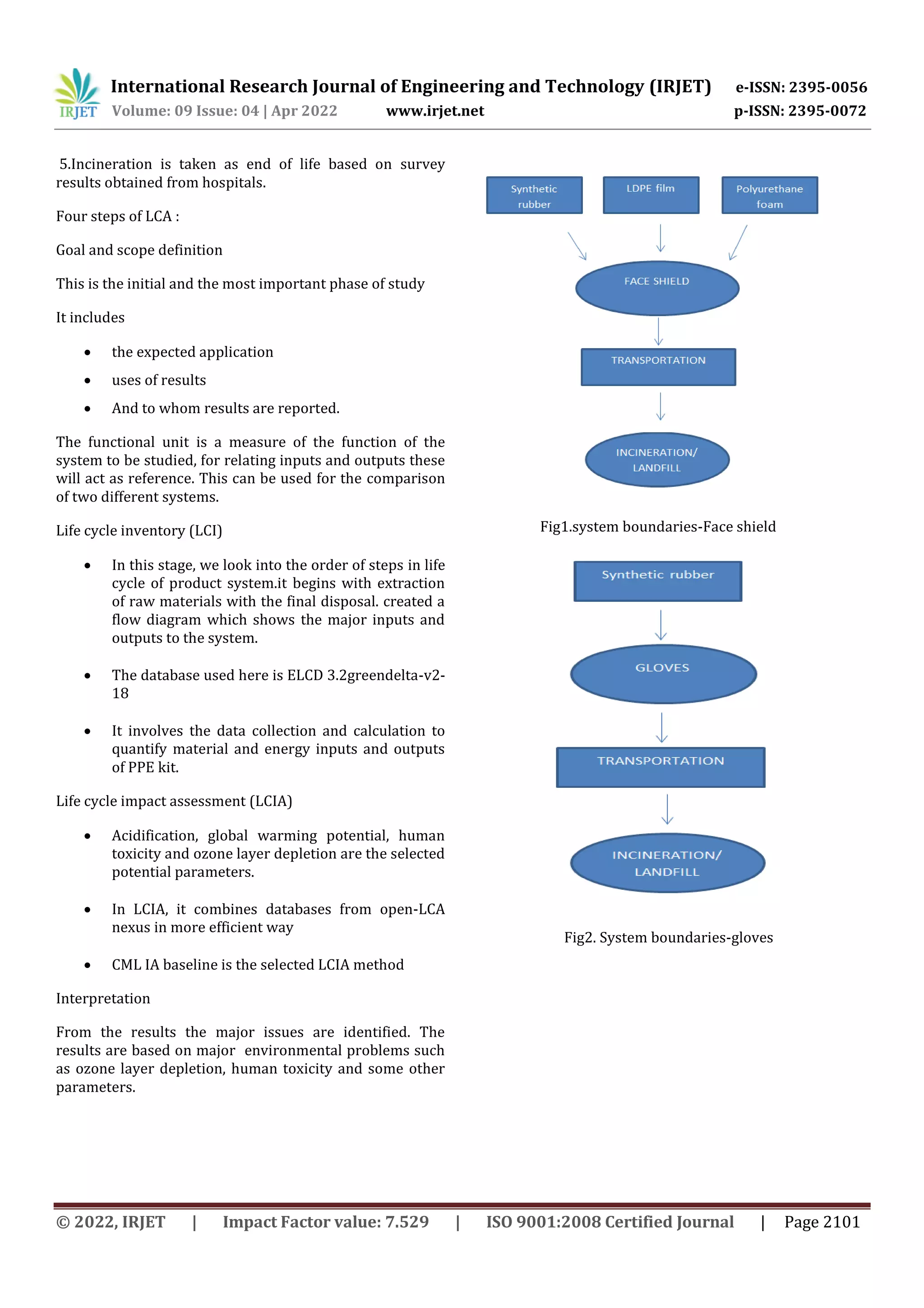 LIFE CYCLE ASSESSMENT OF PPE KIT USING OPEN -LCA SOFTWARE | PDF ...