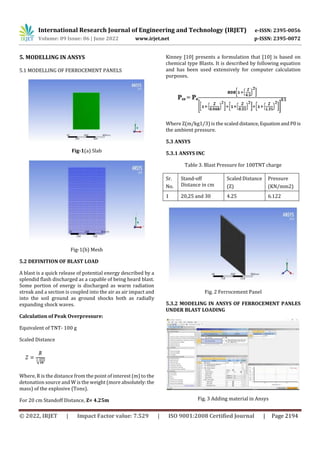Comparative Study of Ferrocement Panels Under Blast Loading by Finite ...