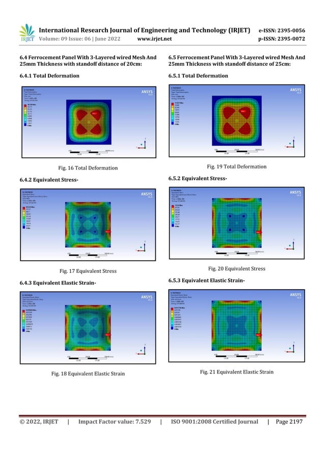 Comparative Study of Ferrocement Panels Under Blast Loading by Finite Element Method Analysis ...