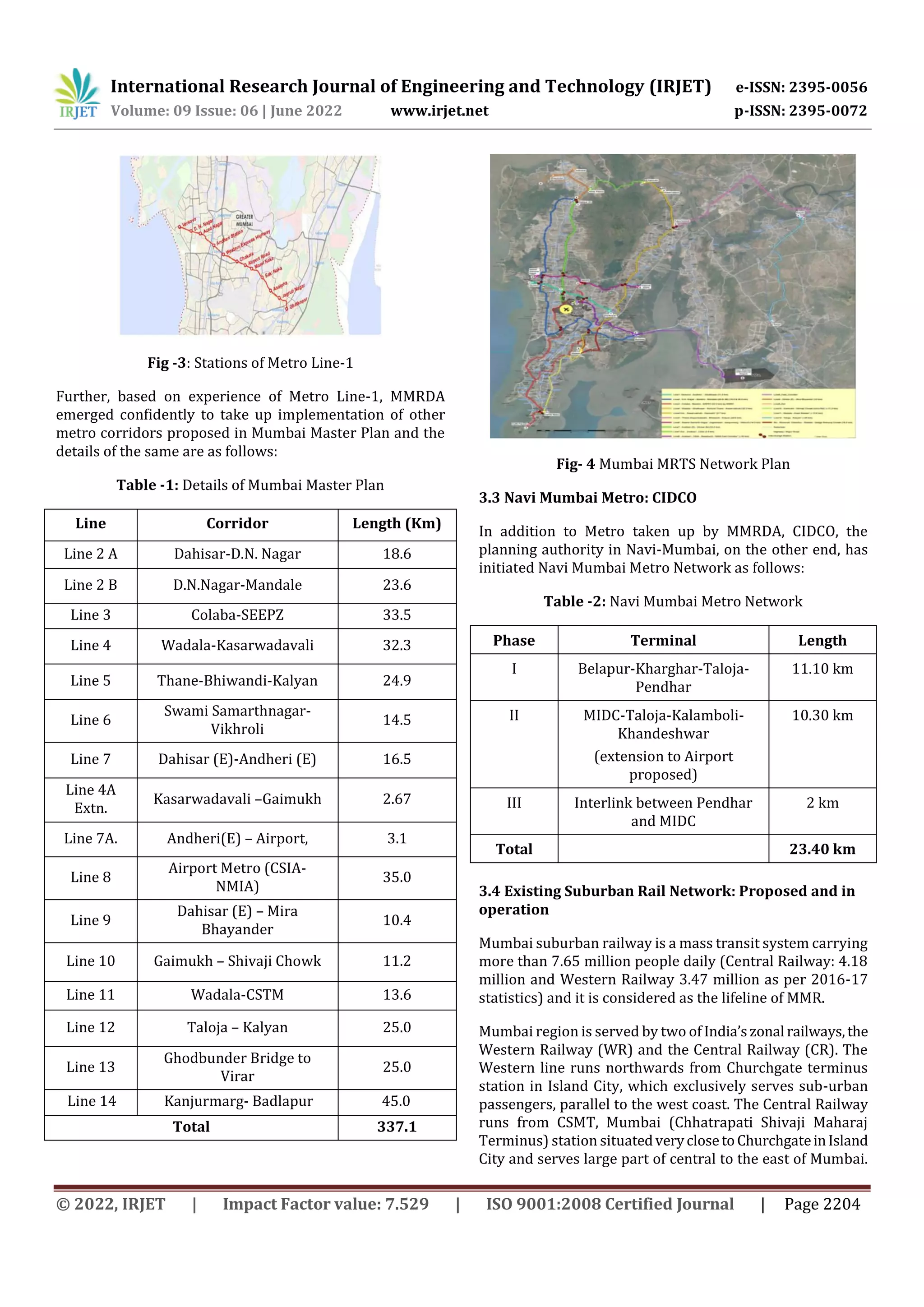 ANALYSIS OF SOCIAL & ENVIRONMENTAL IMPACT OF MUMBAI MASS RAPID TRANSIT ...