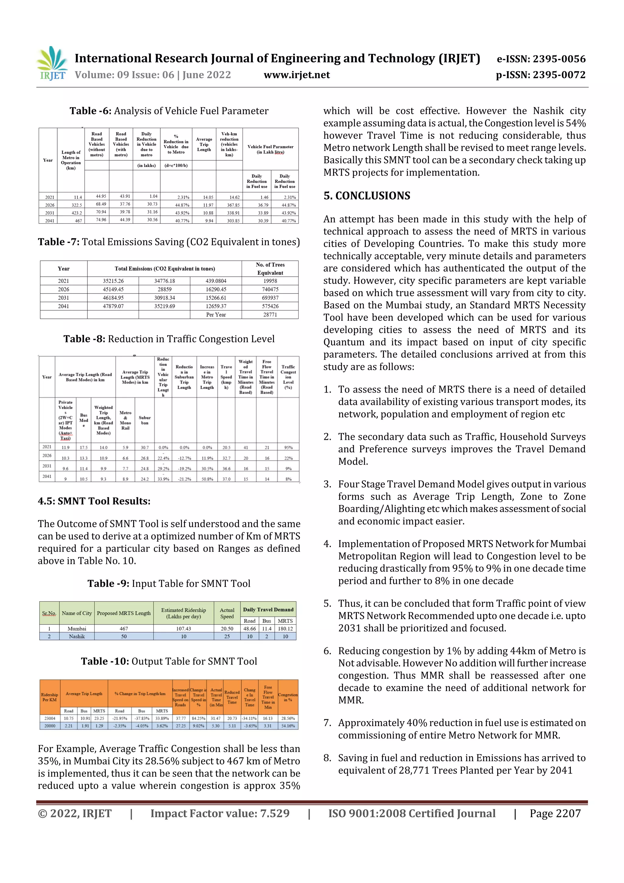 ANALYSIS OF SOCIAL & ENVIRONMENTAL IMPACT OF MUMBAI MASS RAPID TRANSIT ...