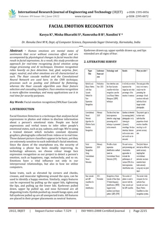 FACIAL EMOTION RECOGNITION | PDF | Photo Editing Software | Computer Software and Applications