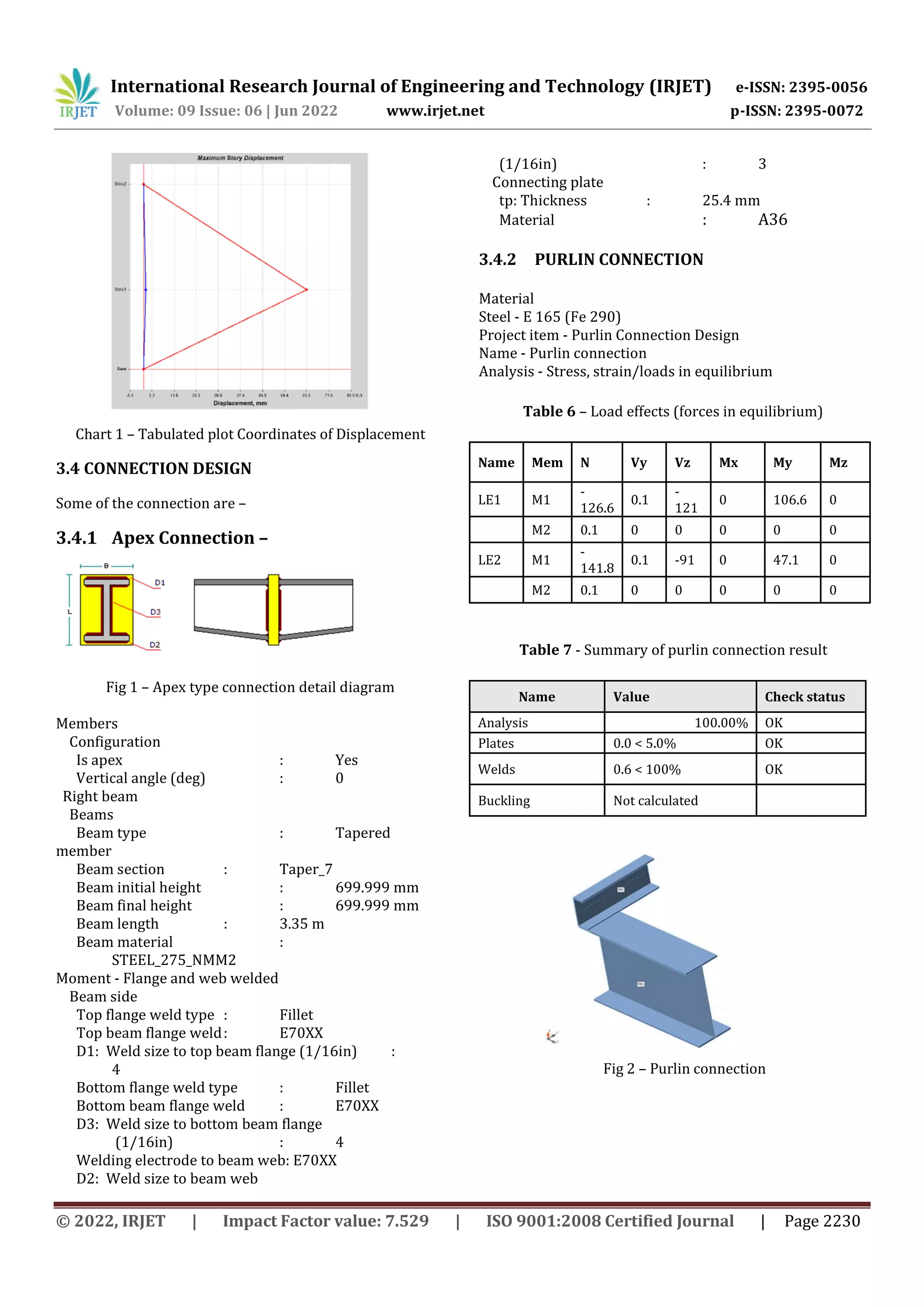 Design of Pre-Engineered Building (PEB) Structure | PDF