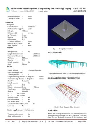 Design of Pre-Engineered Building (PEB) Structure | PDF