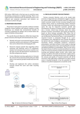 Trash to Cash using Machine Learning and Blockchain | PDF