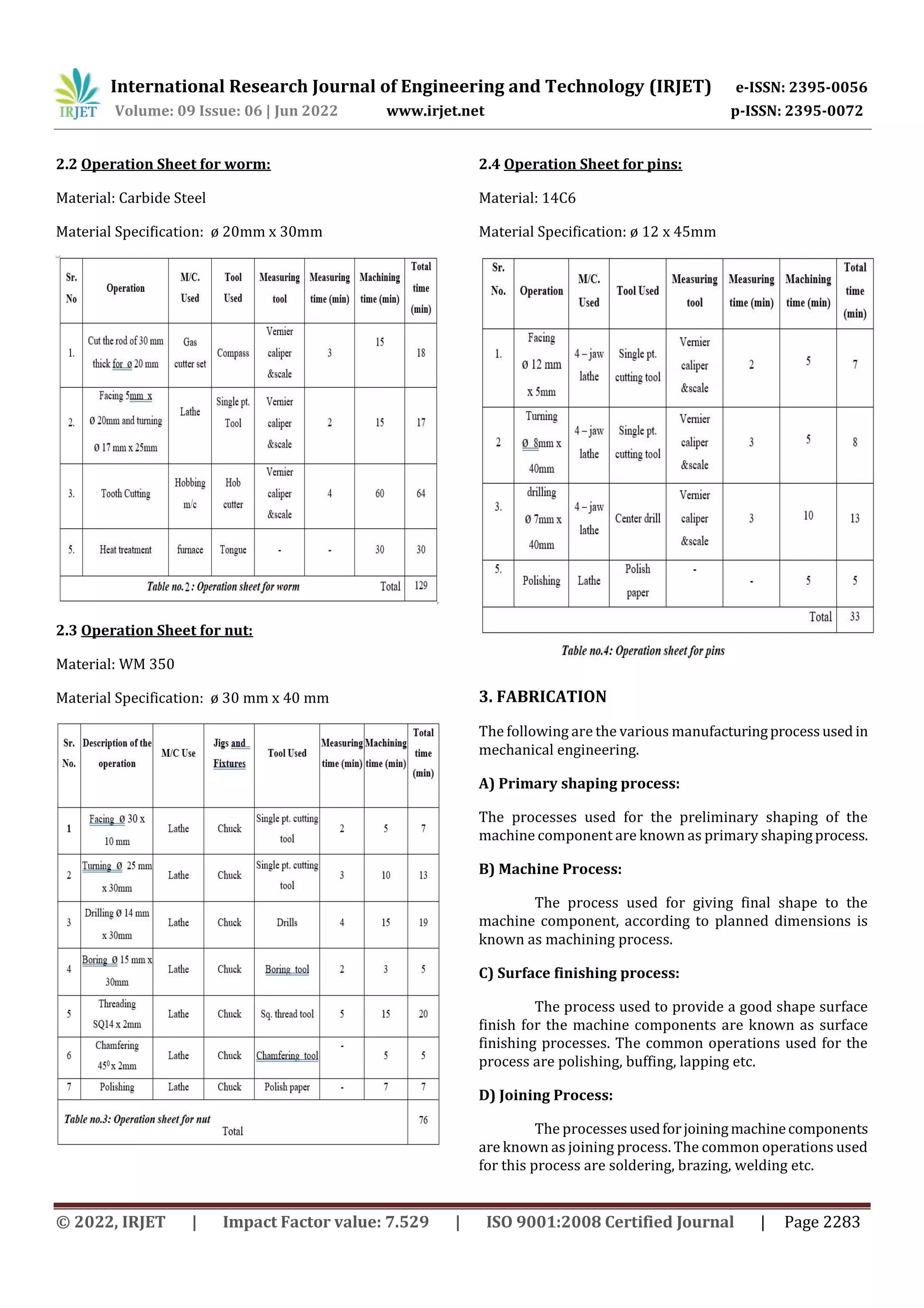 Manufacturing of Toggle Jack | PDF