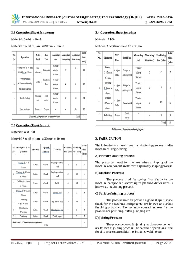 Manufacturing of Toggle Jack | PDF