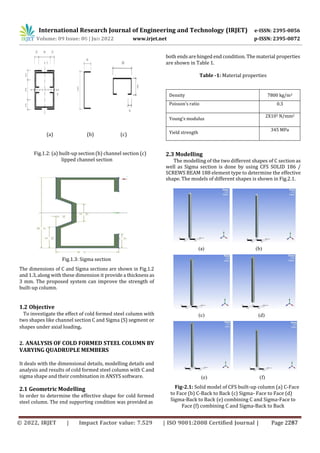 Structural Performance of Cold Formed Steel Quadruple Built-up Box ...