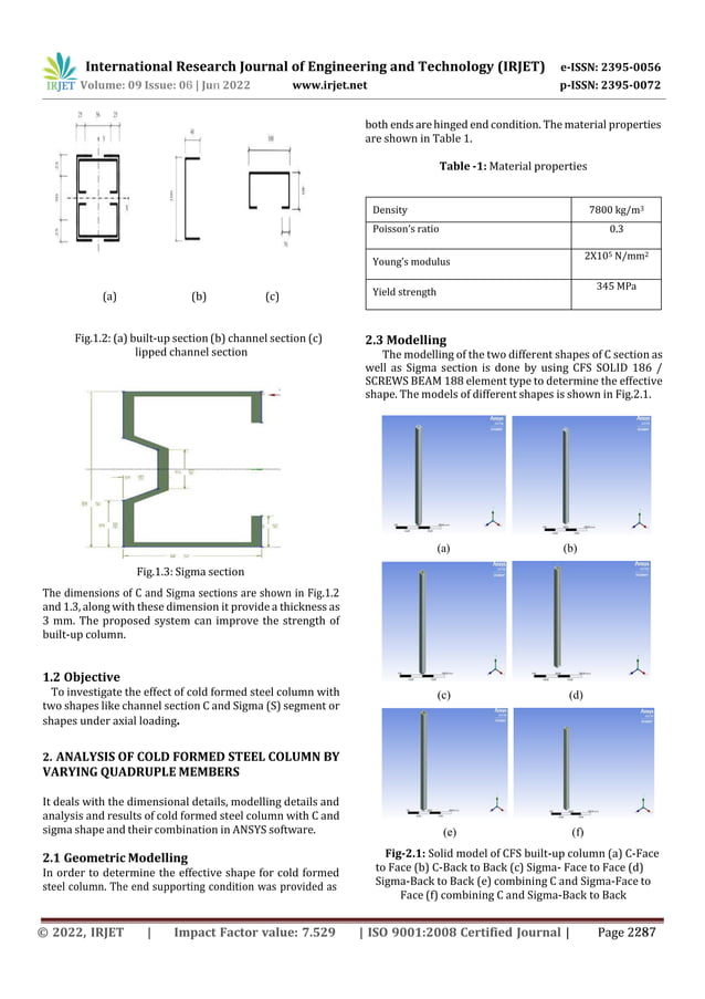 Structural Performance of Cold Formed Steel Quadruple Built-up Box ...