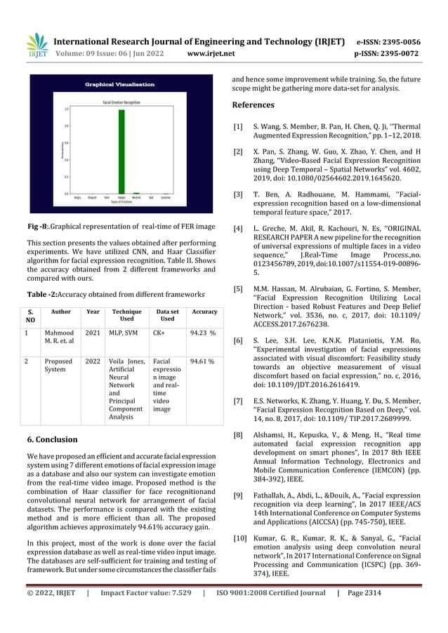A Real-Time Emotion Recognition from Facial Expression Using ...