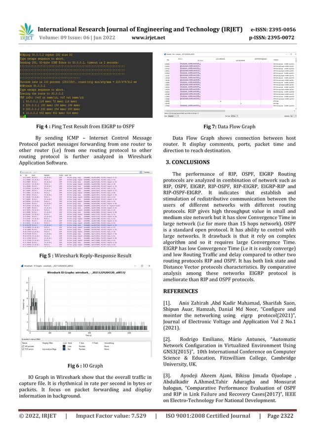 Performance Analysis of Routing Protocols RIP, OSPF and EIGRP | PDF Performance Analysis of Routing Protocols RIP, OSPF and EIGRP | PDF