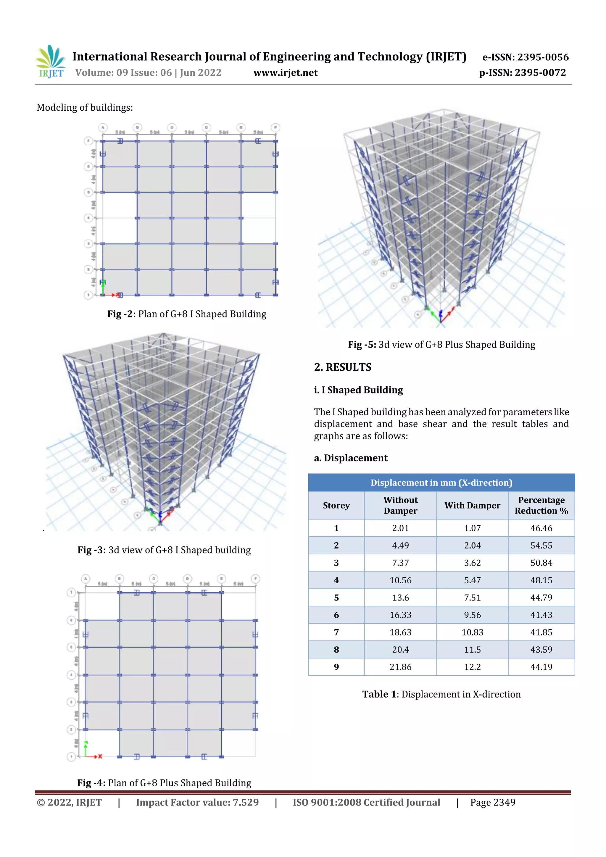 Seismic Analysis of I Shaped and Plus Shaped Building with and without ...