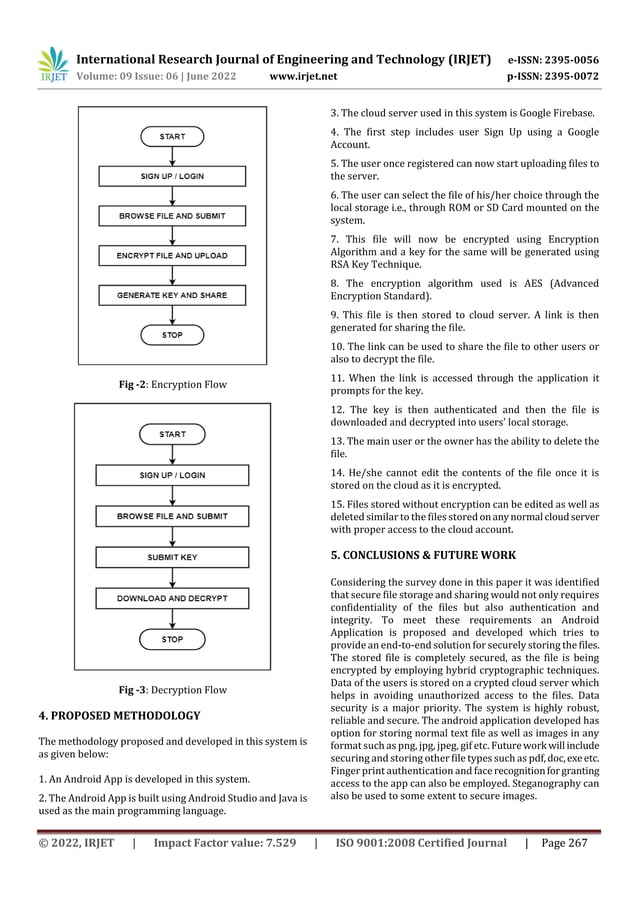 Hybrid Cryptography Algorithm Based Secured Storage Android App Pdf Cloud Computing Internet