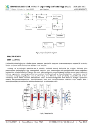 Detection of Kidney Stone using Neural Network Classifier | PDF