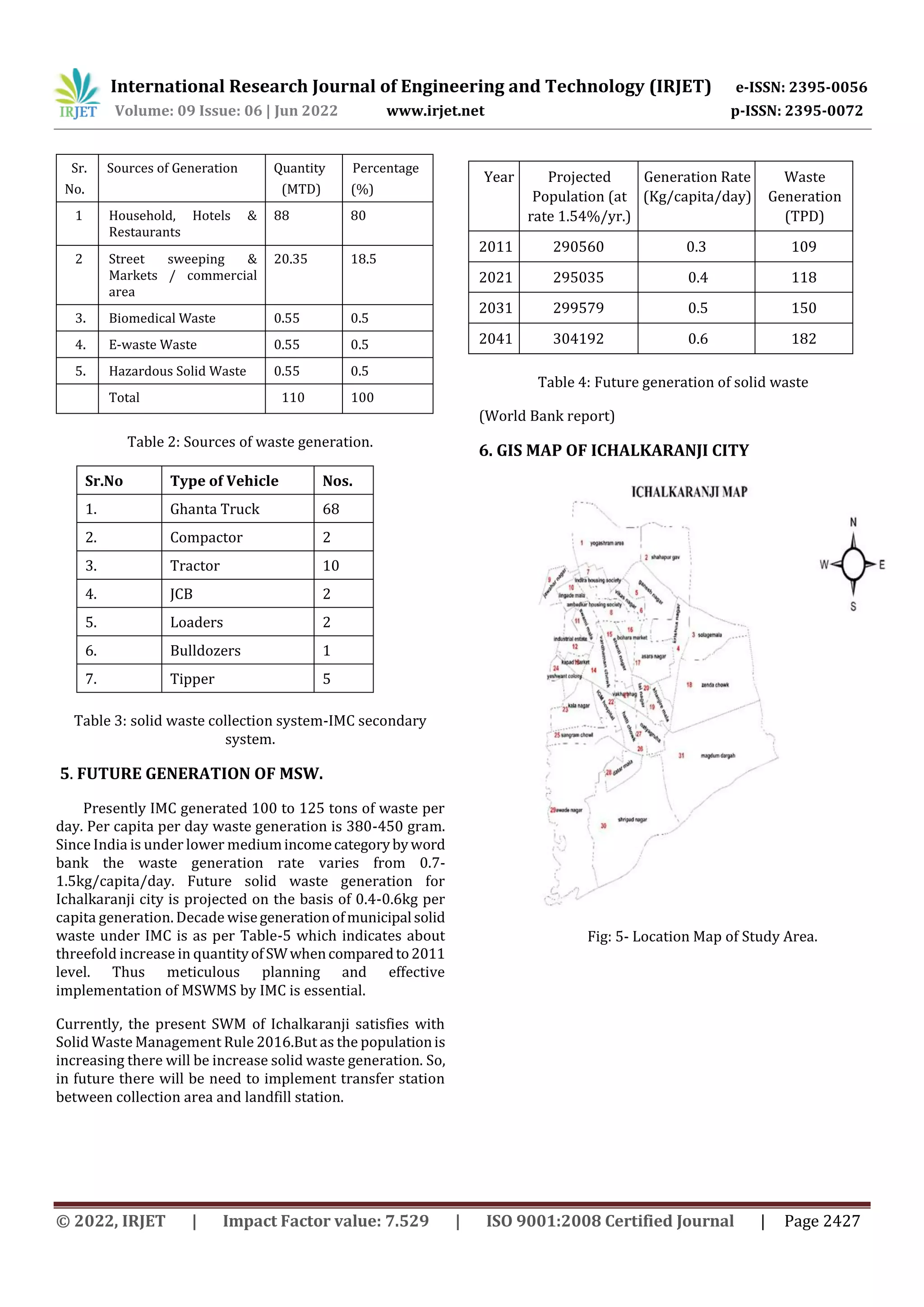 Study of Solid Waste Management Using Geospatial Tools for Ichalkaranji ...