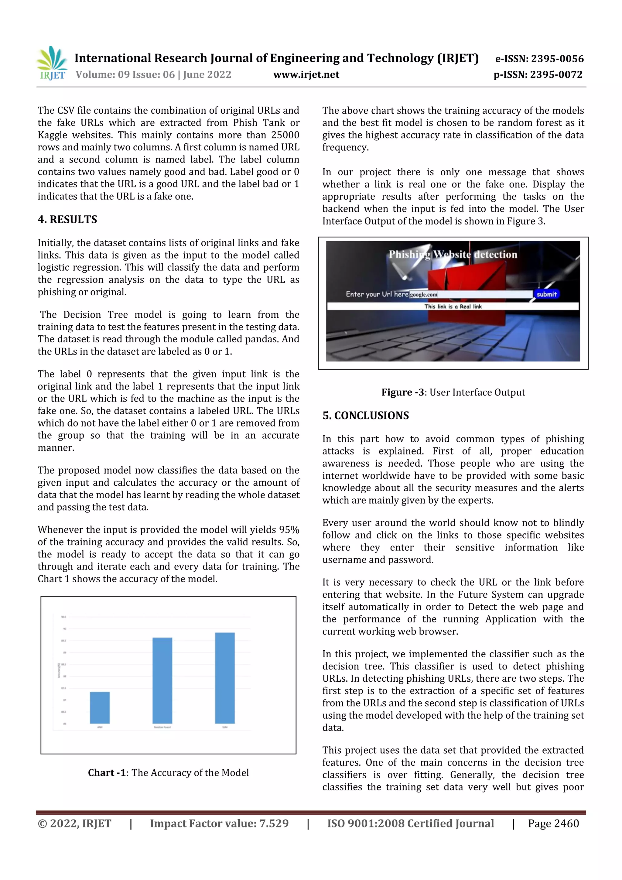 Phishing Detection Using Decision Tree Model Pdf