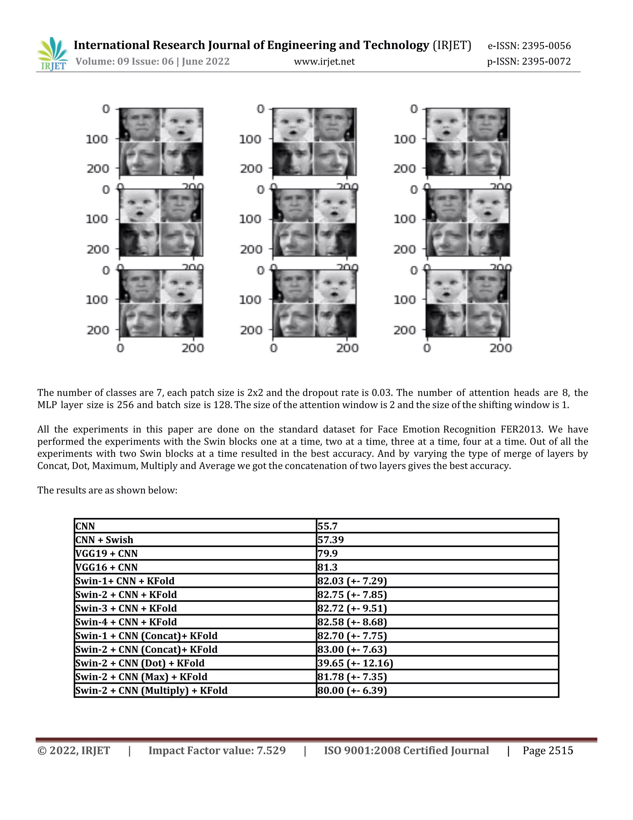 Transformer models for FER | PDF