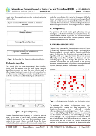 Path Optimization for Mobile Robot Using Genetic Algorithm | PDF