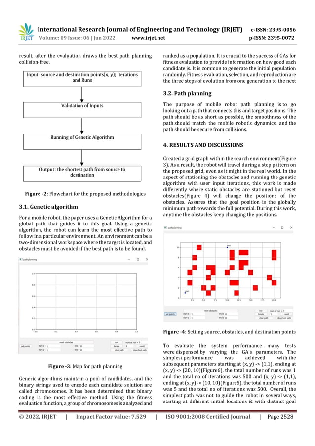 Path Optimization for Mobile Robot Using Genetic Algorithm | PDF