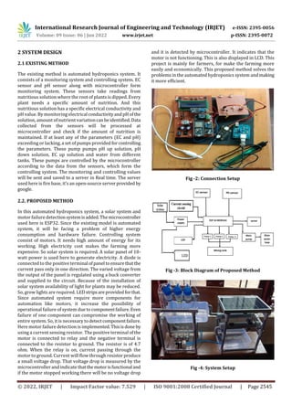 Smart Hydroponics system | PDF
