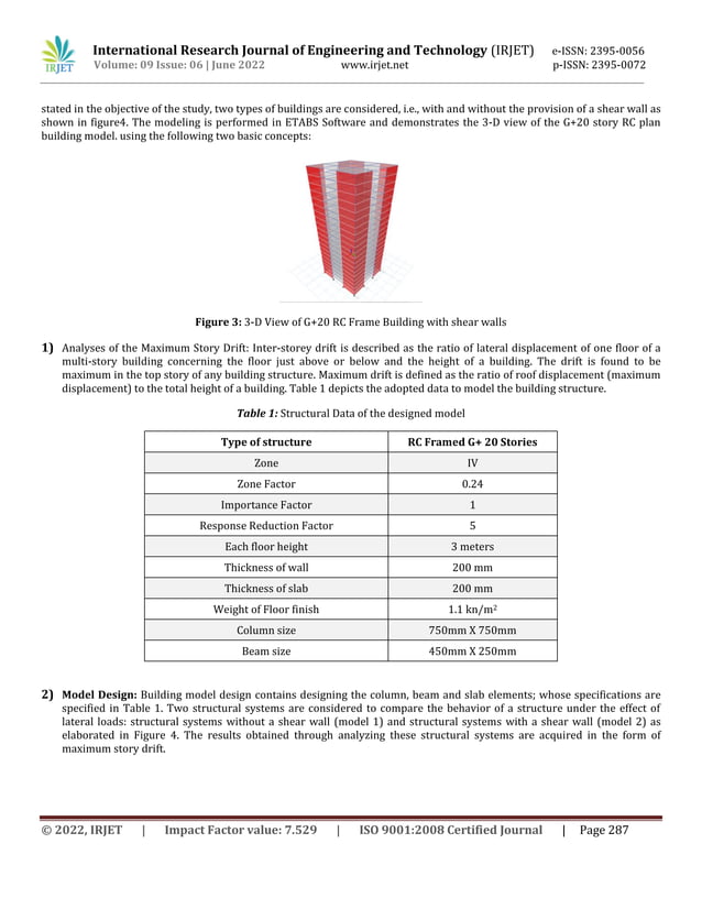 Comparative Seismic Analysis of G+20 RC Framed Structure Building for Maximum Drift with and ...