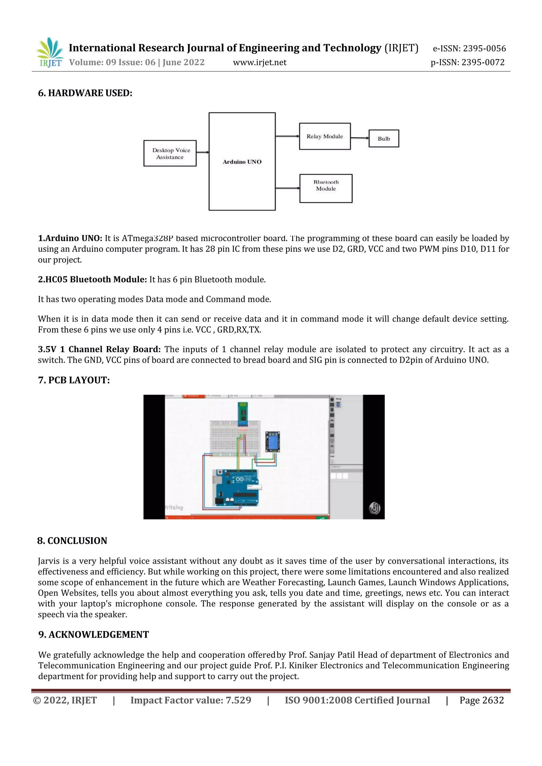 ARTIFICIAL INTELLIGENCE DESKTOP VOICE ASSISTANT IN PYTHON | PDF | Web Development | Internet