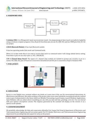 ARTIFICIAL INTELLIGENCE DESKTOP VOICE ASSISTANT IN PYTHON | PDF