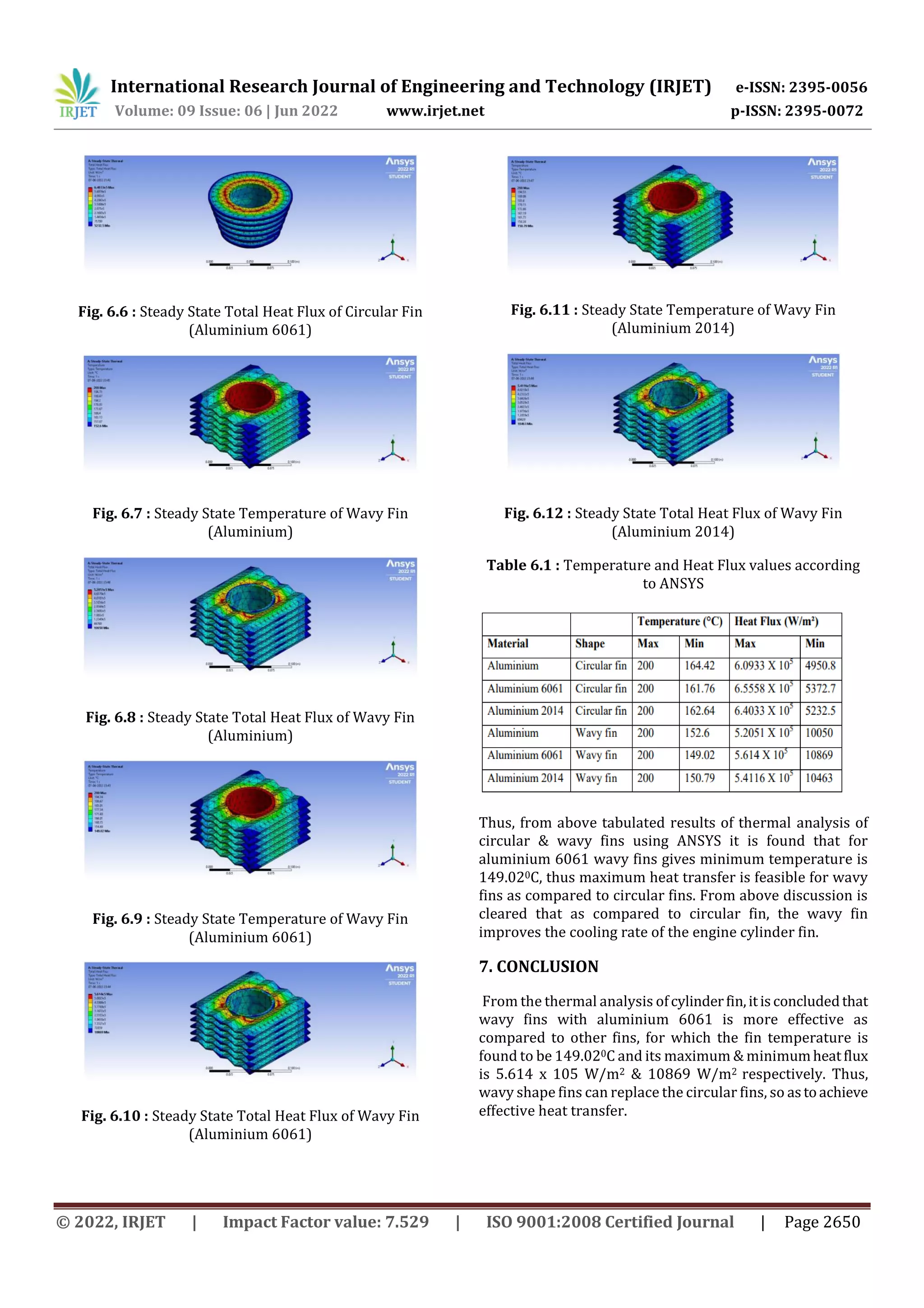 Design and Analysis of Cylinder Fins | PDF