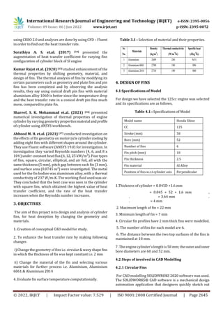 Design and Analysis of Cylinder Fins | PDF