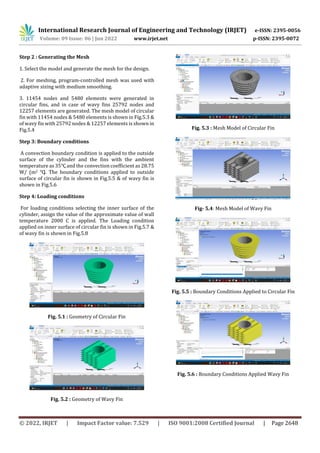 Design and Analysis of Cylinder Fins | PDF