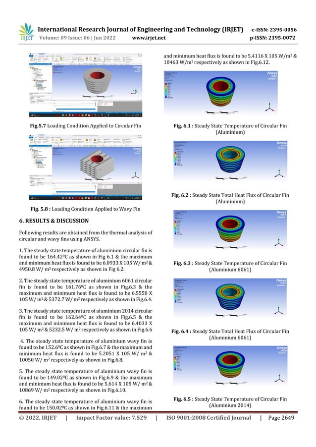 Design and Analysis of Cylinder Fins | PDF