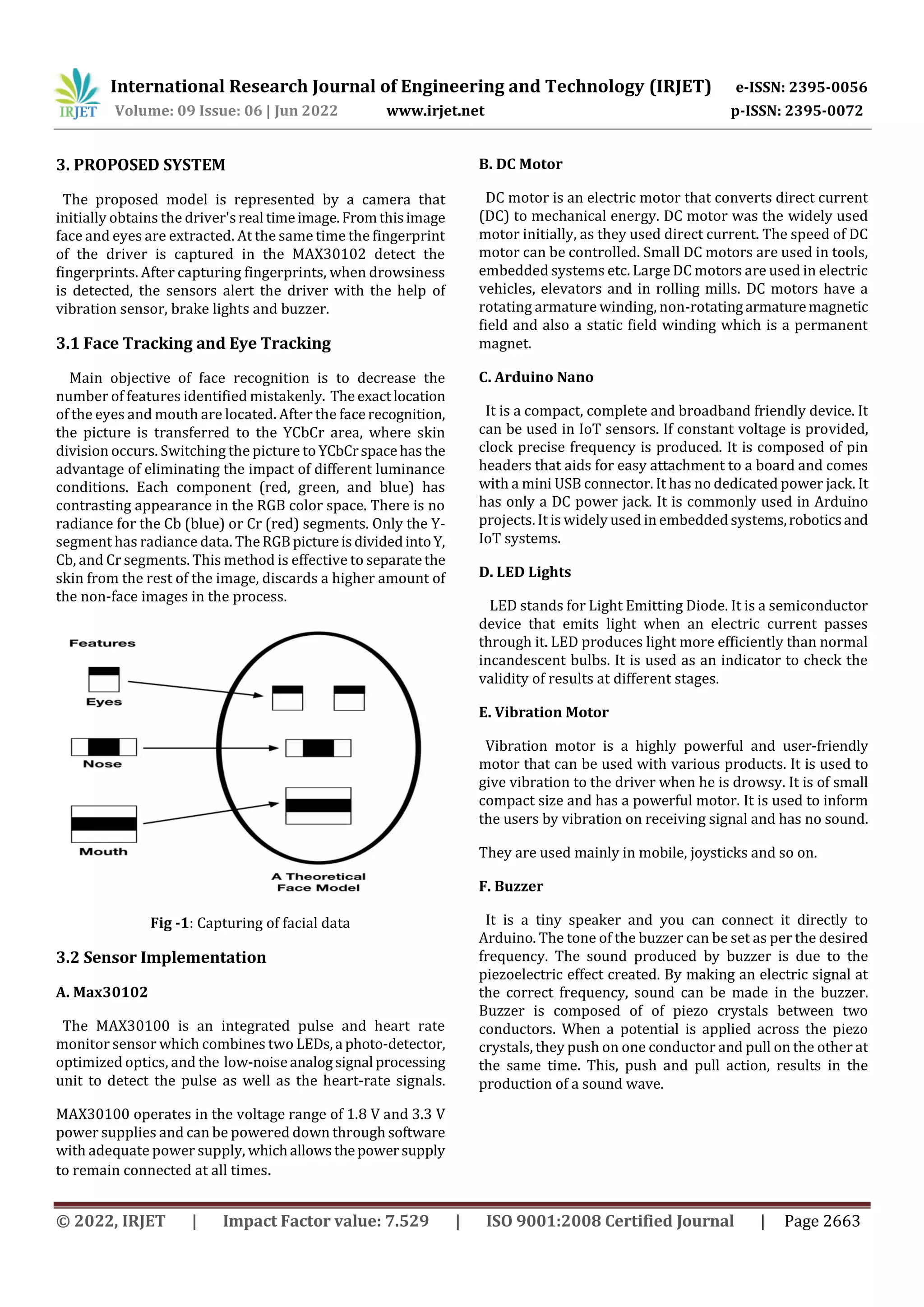 Driver Drowsiness Monitoring System Using Visual Signals And Embedded