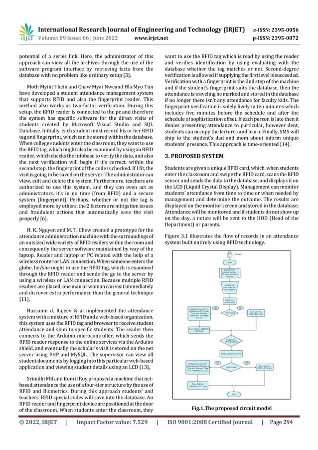 Iot Based Attendance Monitoring System Pdf