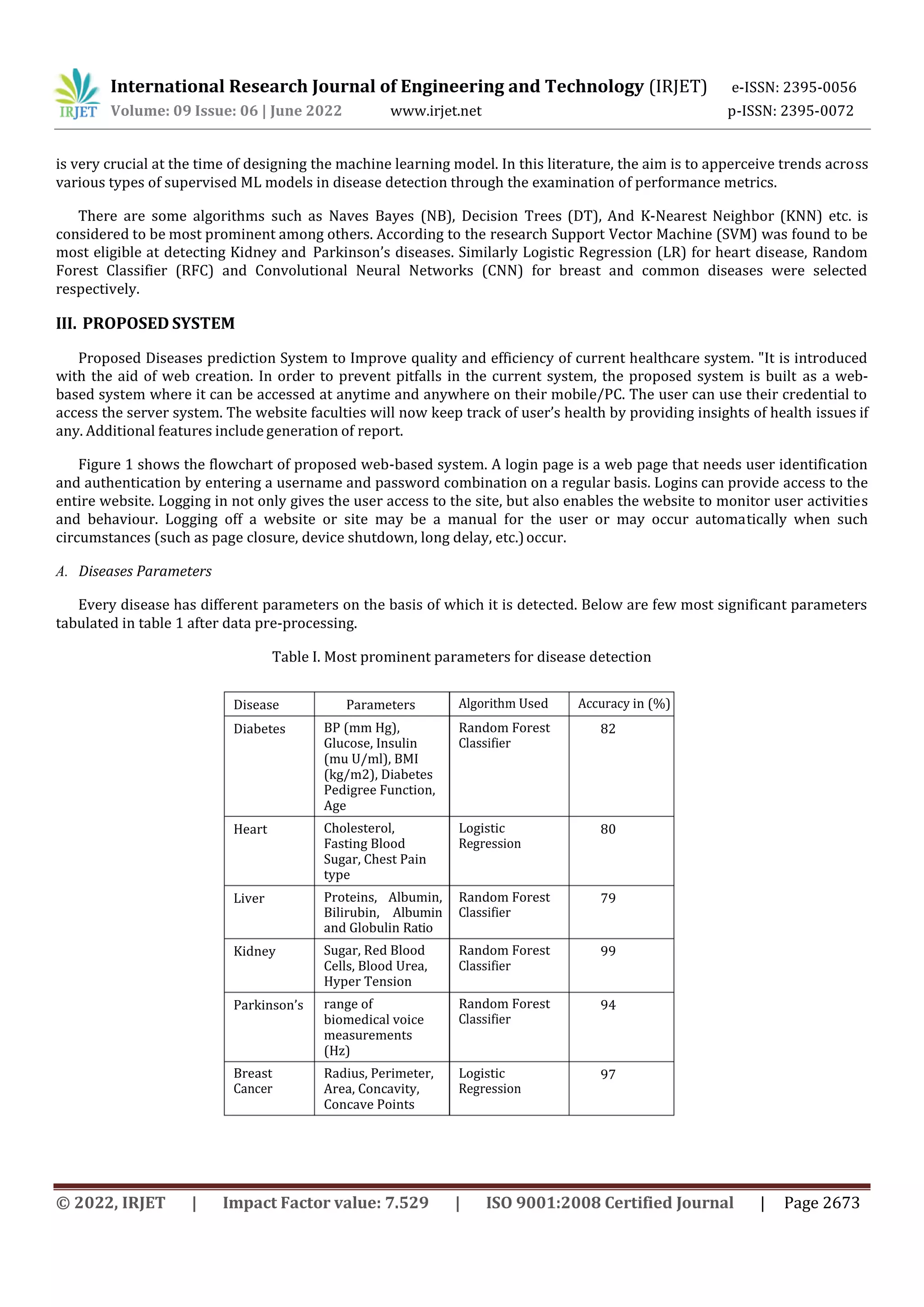 Detection Of Diseases Using Machine Learning” Pdf Internet Computing