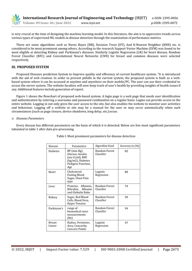 “Detection of Diseases using Machine Learning” | PDF
