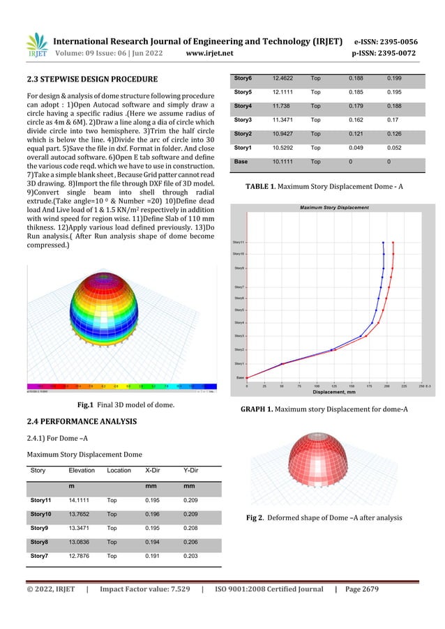Analysis of Geodesic dome structure | PDF | Geology | Science
