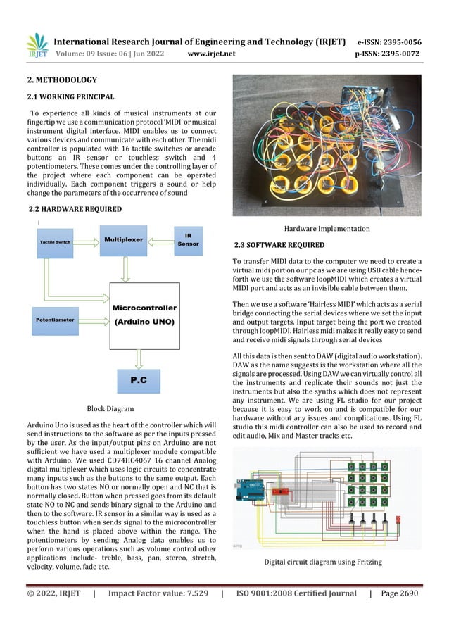Simple User-Friendly MIDI Controller using Arduino. | PDF