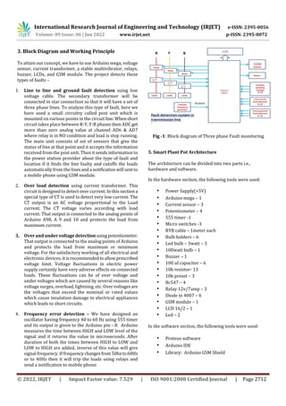 IOT based Three Phase Power fault monitoring with SMS alerts | PDF