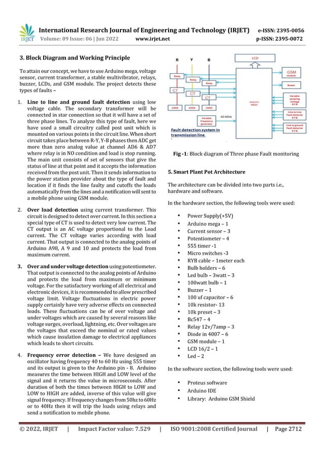 IOT based Three Phase Power fault monitoring with SMS alerts | PDF