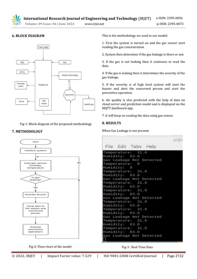 Gas Leakage Detection, Prediction & Alert System Using Raspberry Pi & Cloud Computing | PDF