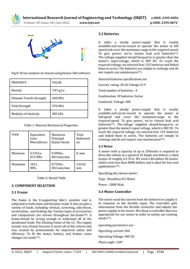 A journal on “Refurbishment of Internal combustion engine to an ...