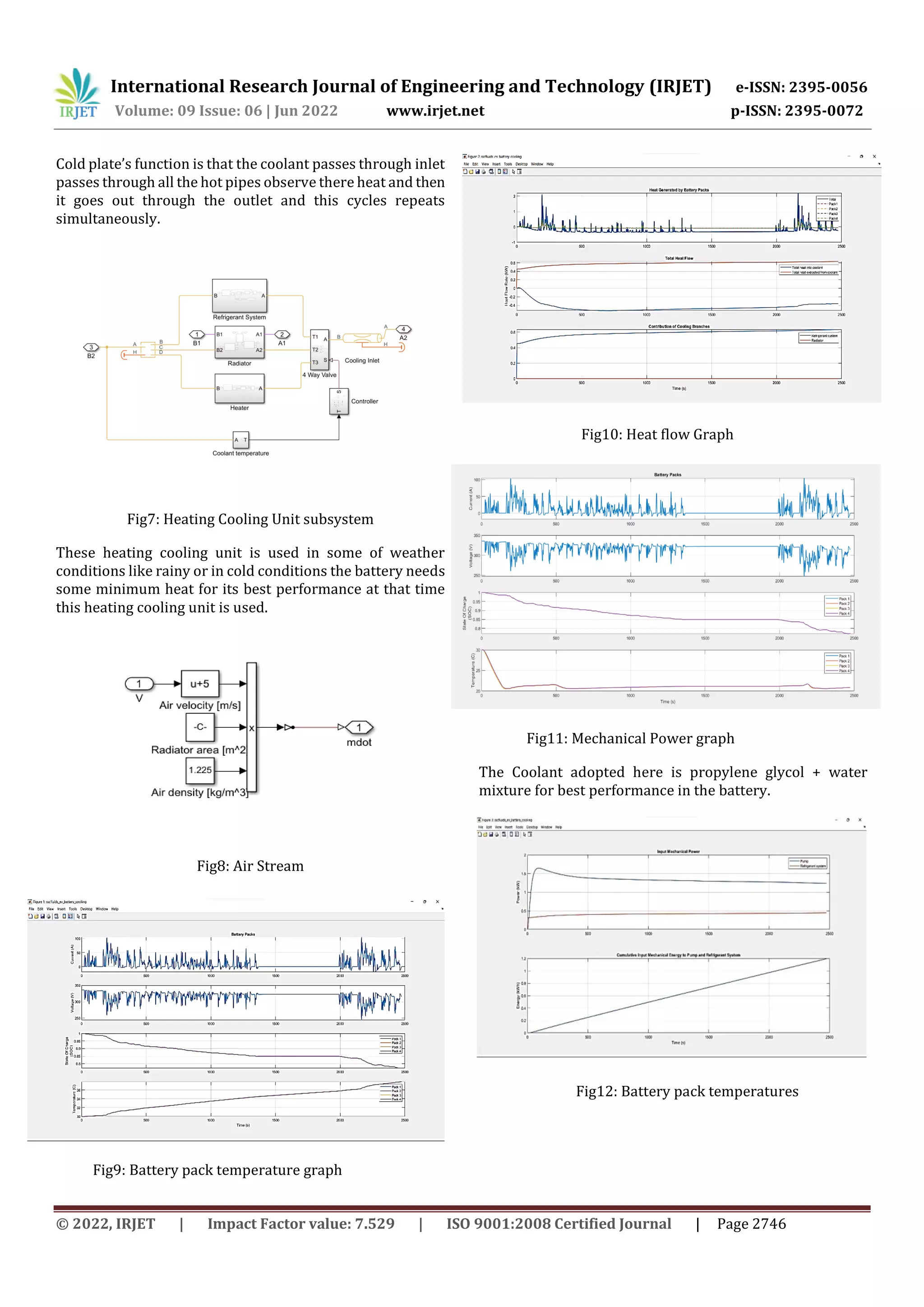 “Optimization of battery Cooling system for electric vehicle using Simulation” | PDF