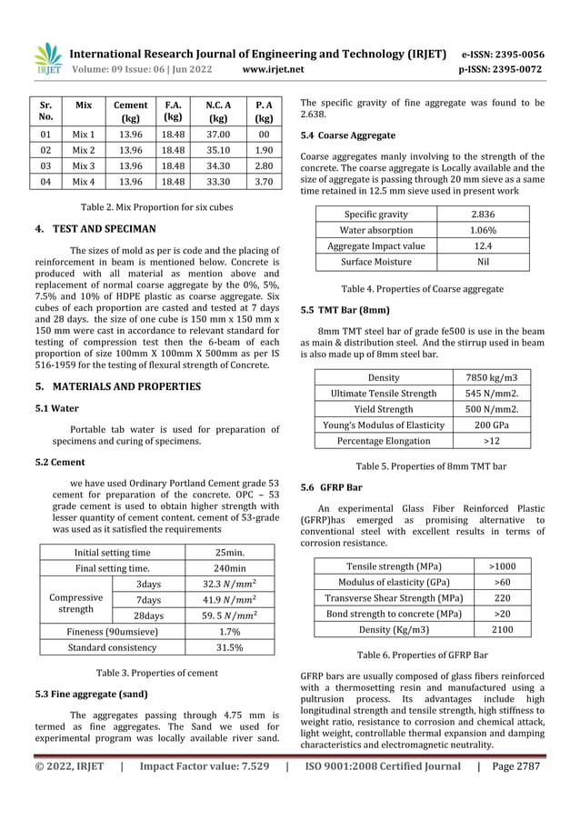 USE OF PLASTIC AGGREGATE WITH GFRP BARS | PDF