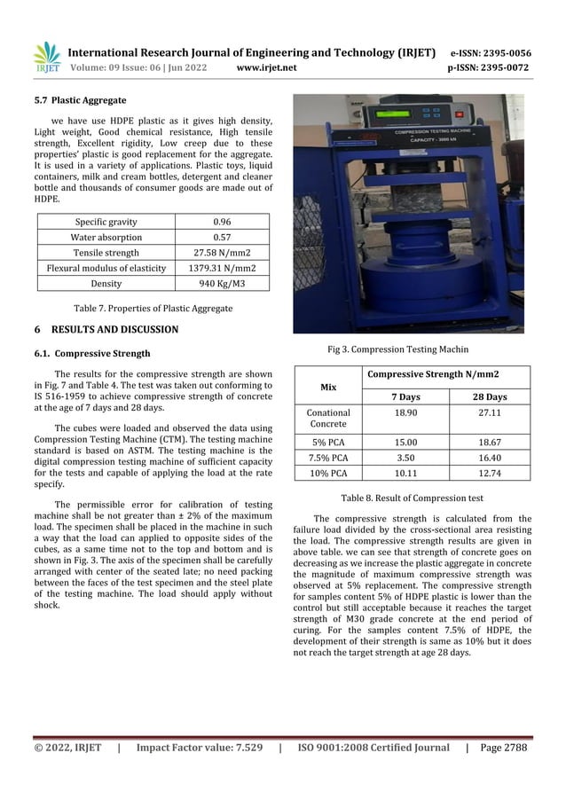 USE OF PLASTIC AGGREGATE WITH GFRP BARS | PDF