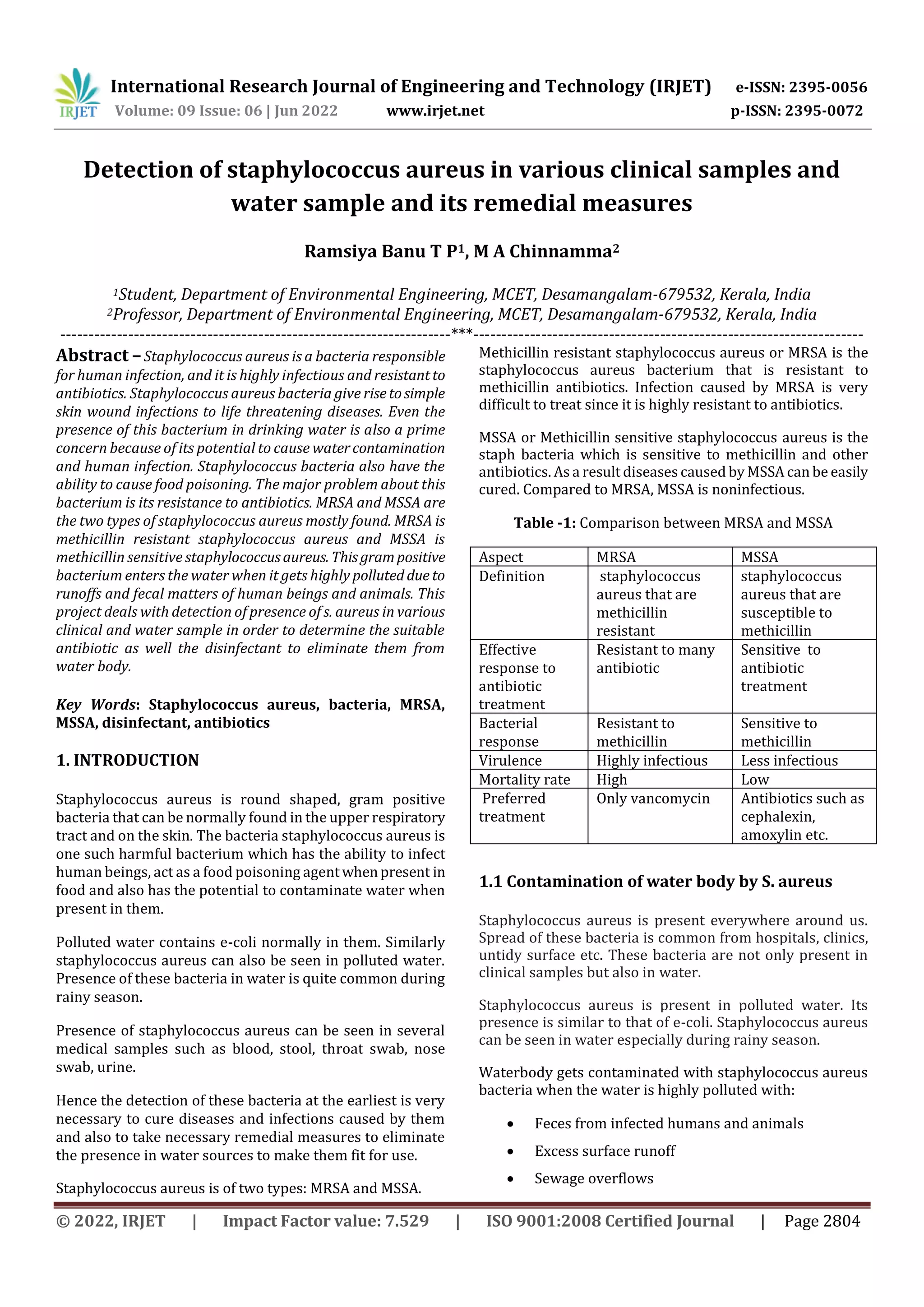 Detection of staphylococcus aureus in various clinical samples and ...