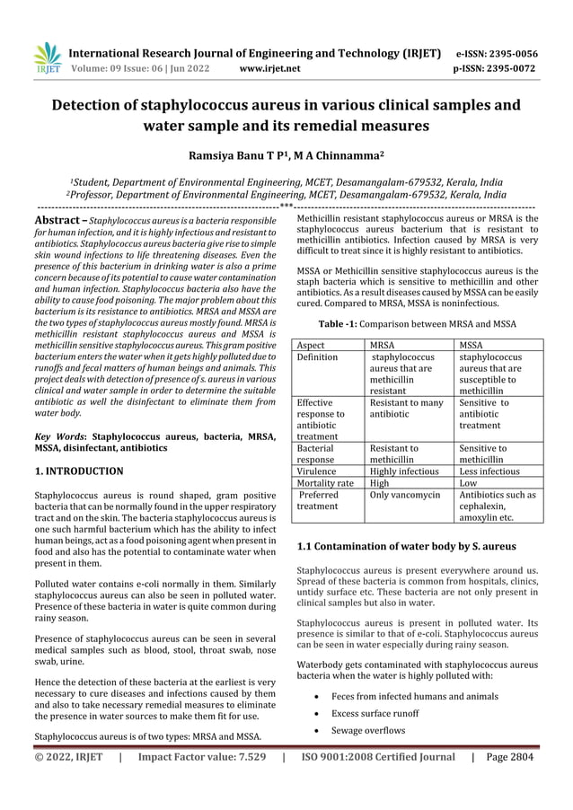 Detection of staphylococcus aureus in various clinical samples and water sample and its remedial ...