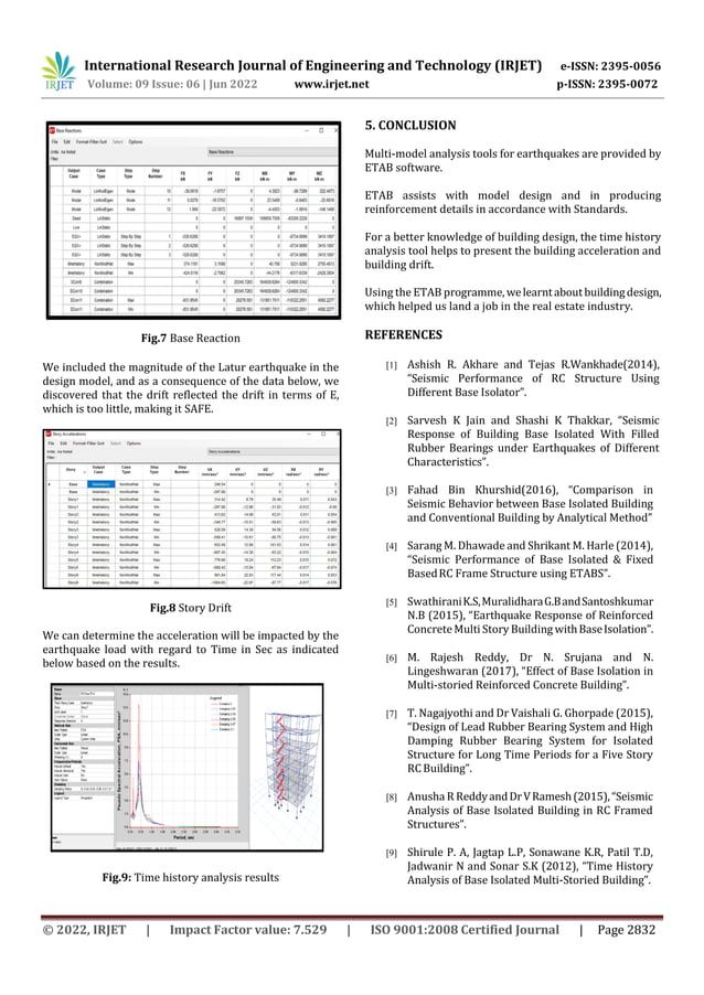Analysis And Design Of G+7 Story Building Using E-tabs Software | PDF ...
