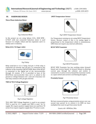 MICROCONTROLLER BASED ON INDUCTION MOTOR CONDITION MONITORING AND ...