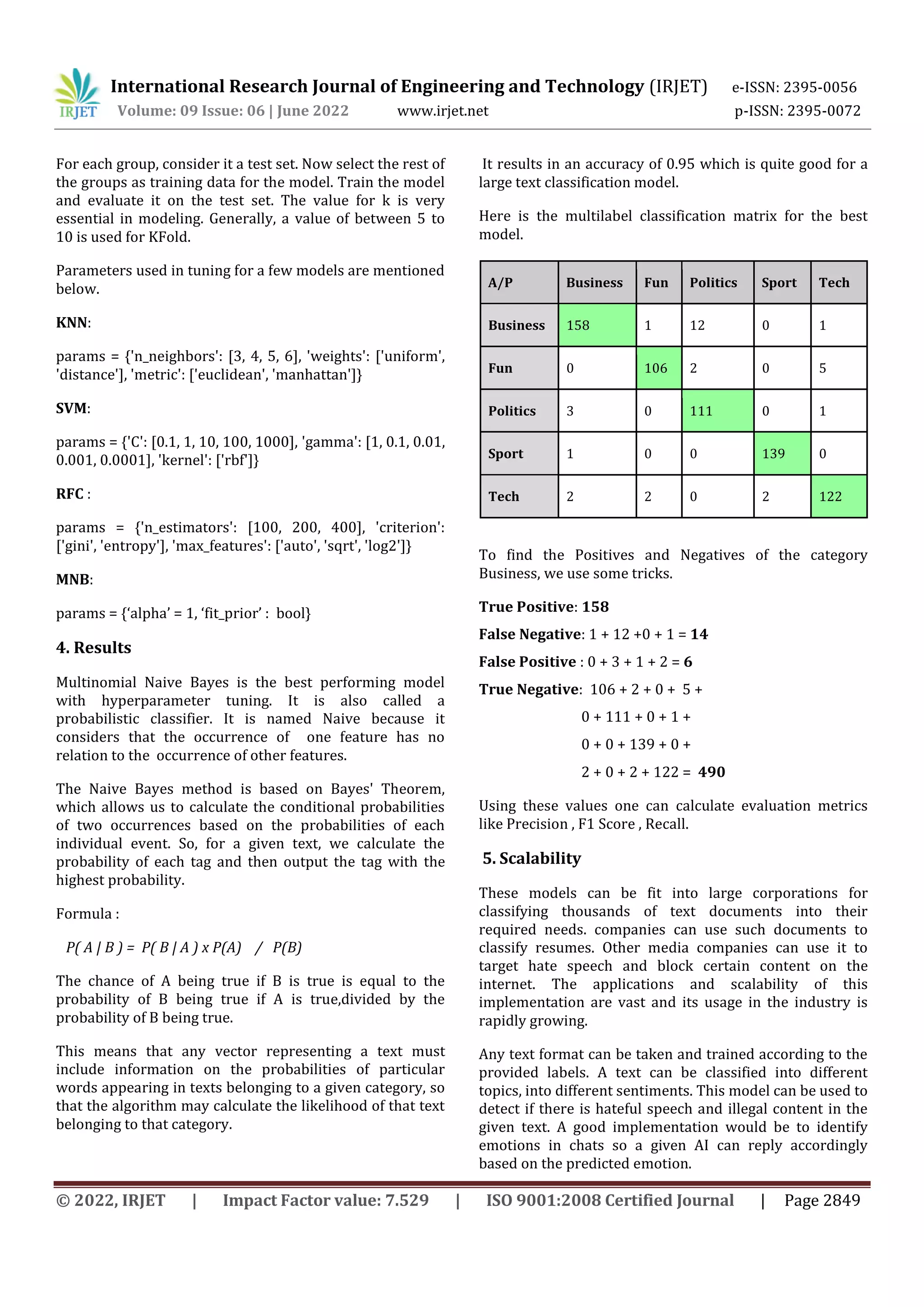Text Document Classification System | PDF